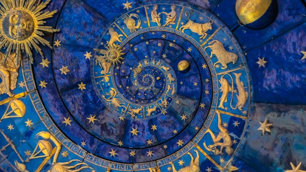 Today's Good & Bad Times: Daily Predictions & Auspicious Timings - Lifeved
